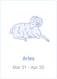Birthday Horoscopes