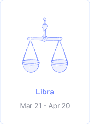 Birthday Horoscopes